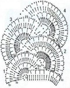 Ribbon Lace Stitch Tape – Design Peak