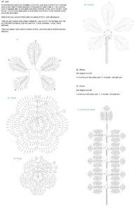 11 Flower Project – 11 Chart Patterns – Design Peak